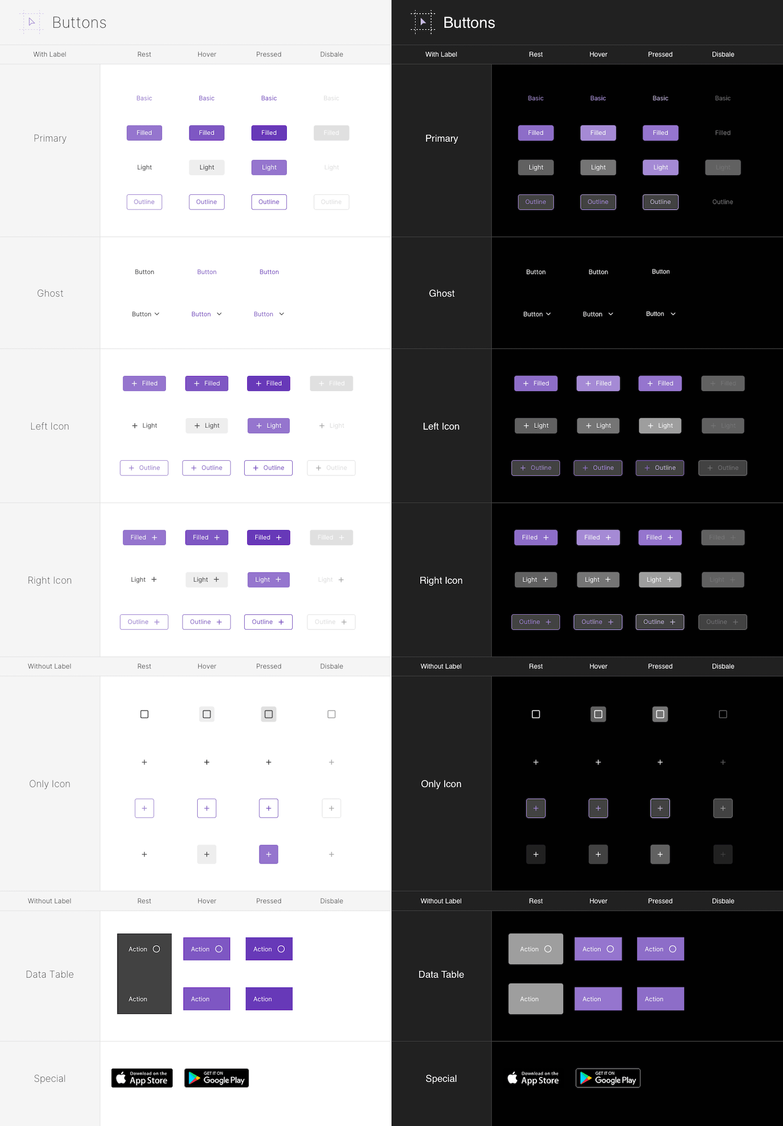 Reuse - Ultimate Dashboard UI Kit