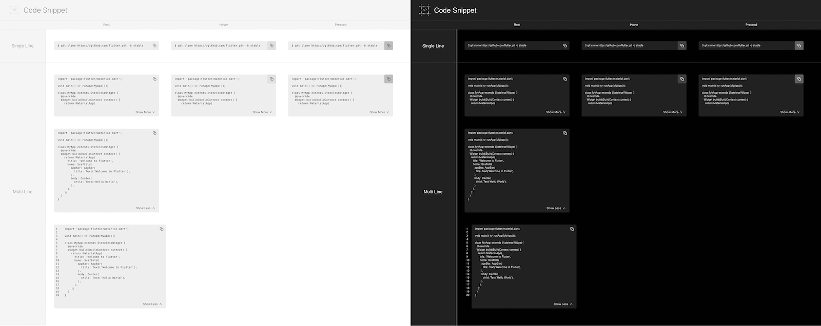 Reuse - Ultimate Dashboard UI Kit