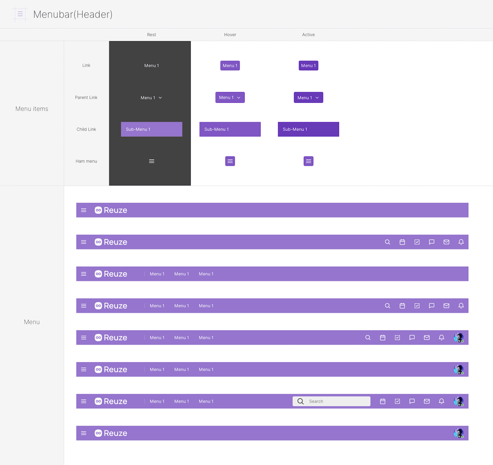 Reuse - Ultimate Dashboard UI Kit