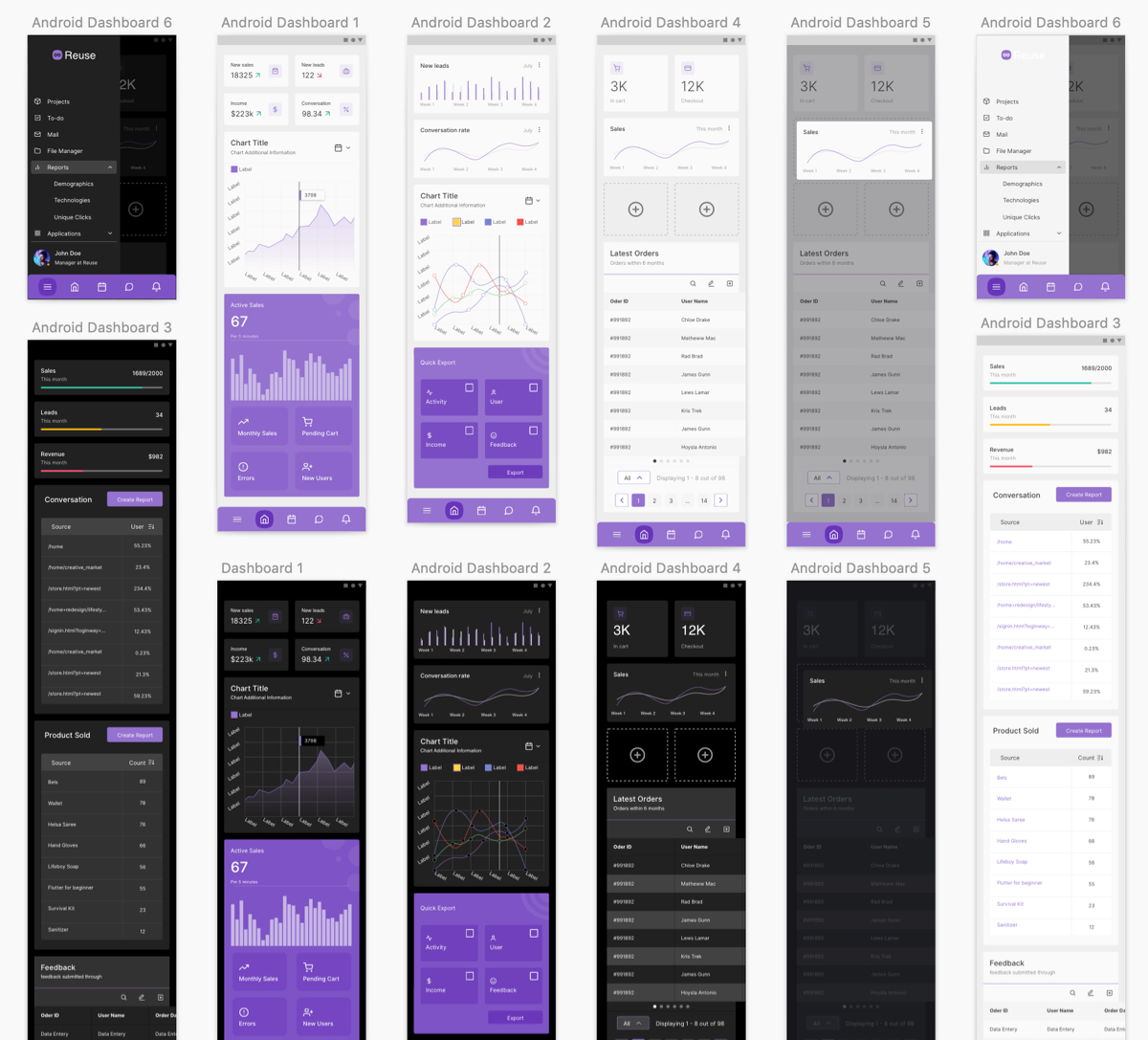 Reuse Mobile — iOS & Android Design Kit