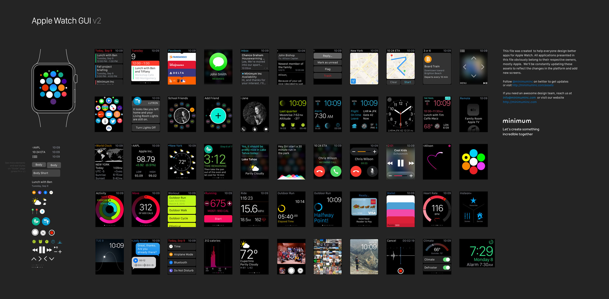 Apple Watch UI Kit v2 Sketch Resource for Sketch Image Zoom Attachment ...