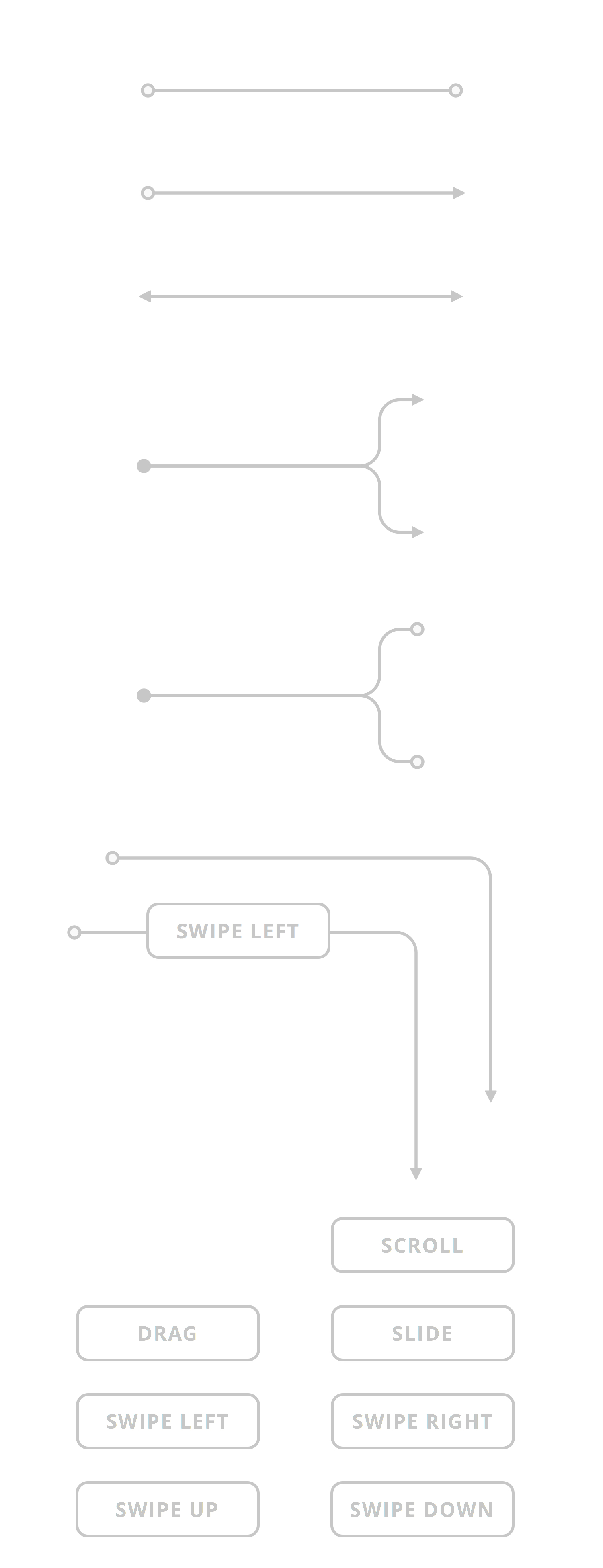 Flowchart Kit Sketch Resource for Sketch Image Zoom Attachment - Sketch ...