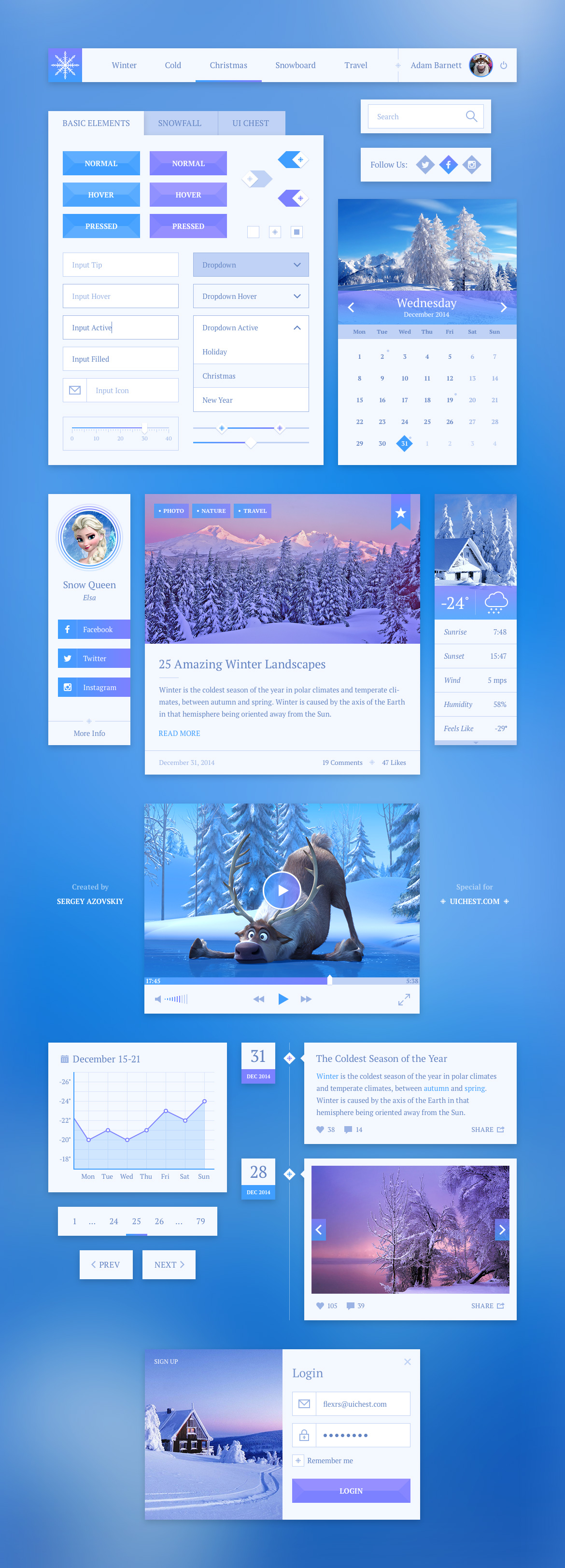 Snowflake UI Kit Sketch Resource for Sketch Image Zoom Attachment ...