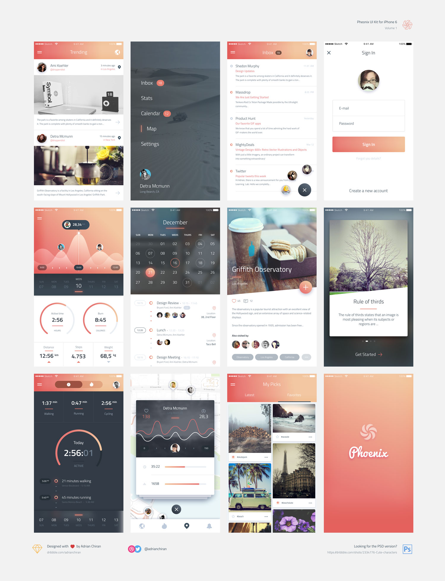 Phoenix iOS UI Kit Sketch Resource for Sketch Image Zoom Attachment ...