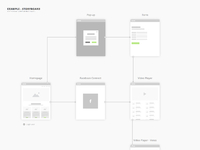Flowchart Kit Sketch freebie - Download free resource for Sketch ...